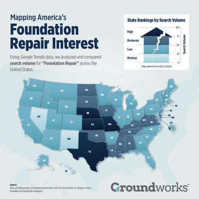 Foundation Repair Interest by State: 2025-2026 Data & Rankings