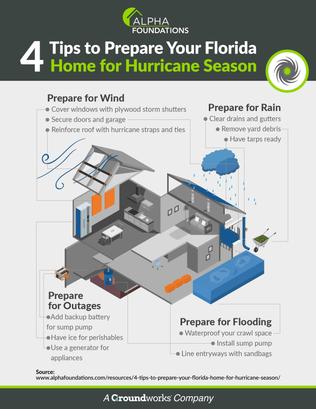 tips before a hurricane