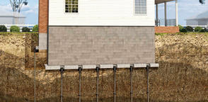 underbuild foundation